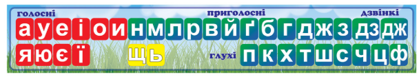 Стенд Линейка букв. Для украинского языка от Мир стендов - 1076936742
