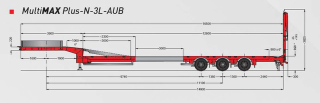 Низькорамний напівпричіп Faymonville MultiMAX Plus-N-3L-AUB, купити на ...
