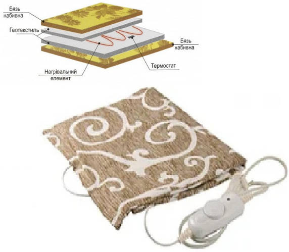 Грелка электрическая с регулятором температуры 30х50см в Днепре, цена ...