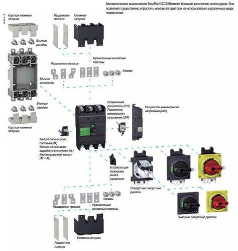 LV432570 6 межполюсных перегородок для 3х полюсного Easypact CVS ...
