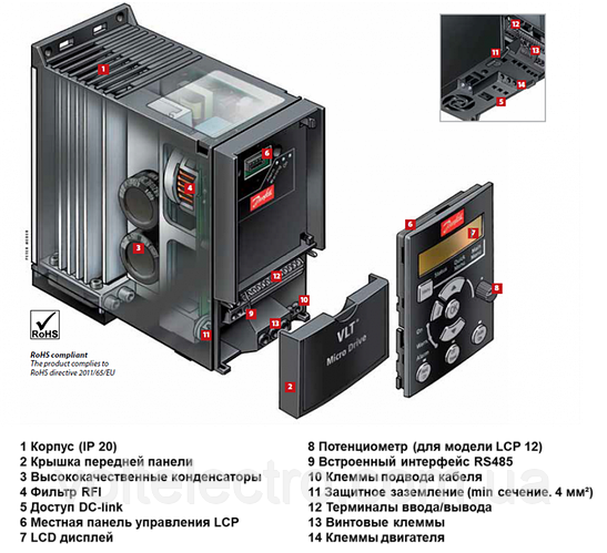 Частотный преобразователь Danfoss VLT Micro Drive 132F0058 - 11 кВт, 3 ...