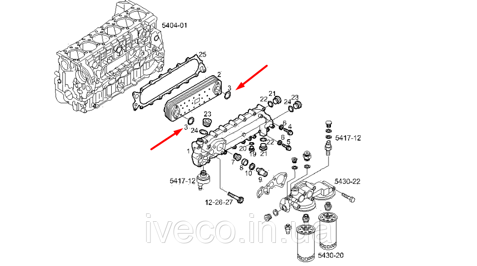 Прокладка олійного теплообмінника Iveco Stralis Trakker EuroTrakker ...