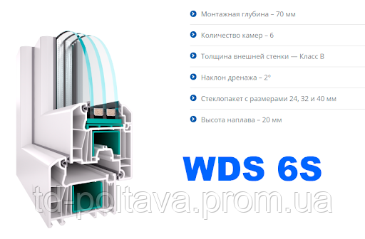 Купити Вікна та двері з профільної системи WDS 6S, ціна - Prom.ua (ID# 1120025558)