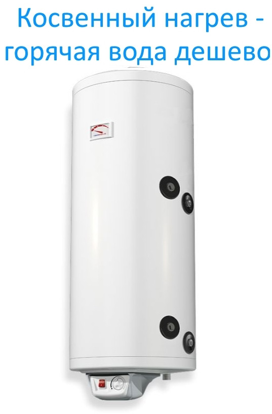 Бойлер непрямого нагрівання Eldom Green Line Eureka 200 72281SRD 2x1.2 kW 0,89 m2 права підводка ...