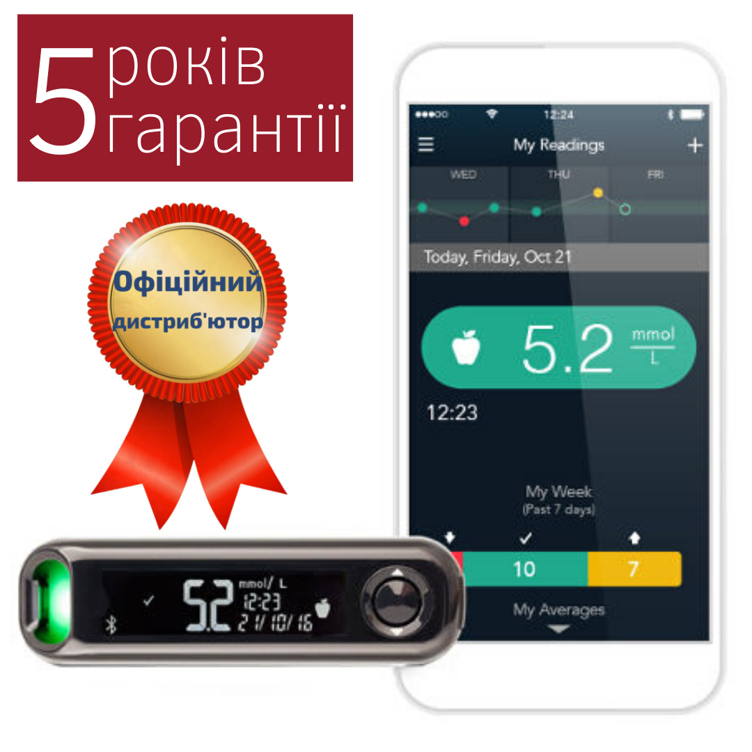 Глюкометр контур плюс УАН - Contour Plus ONE. Измерение сахара в крови ...