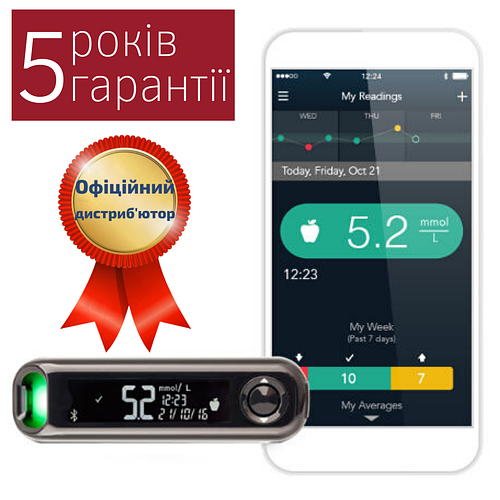 Глюкометр контур плюс УАН - Contour Plus ONE. Измерение сахара в крови ...