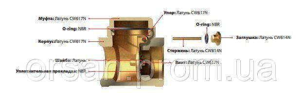 Купить Обратный клапан хлопушка 1" Cristal, цена 340 ₴ — Prom.ua (ID ...