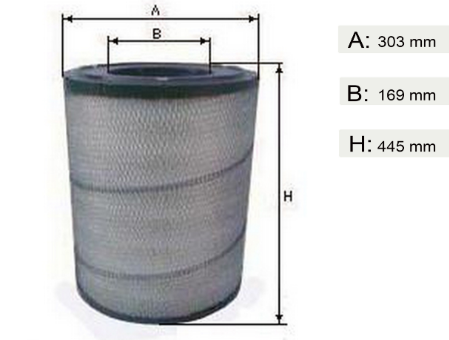 Фільтр повітряний SCANIA 4 seria 1335679, ціна 781 грн — Prom.ua (ID ...