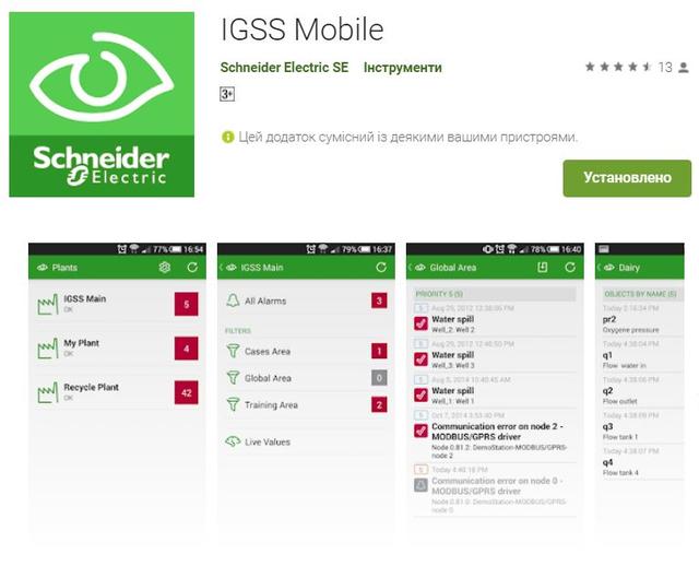 Система SCADA IGSS FREE50: продаж, ціна у Києві. Системи автоматичного ...
