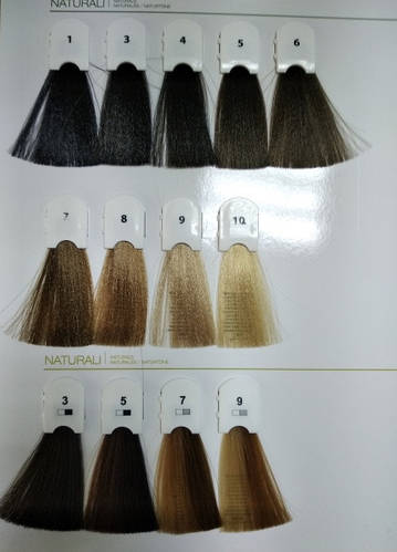 Безаммиачный стойкий краситель на йогуртовой основе Kemon NaYo ...