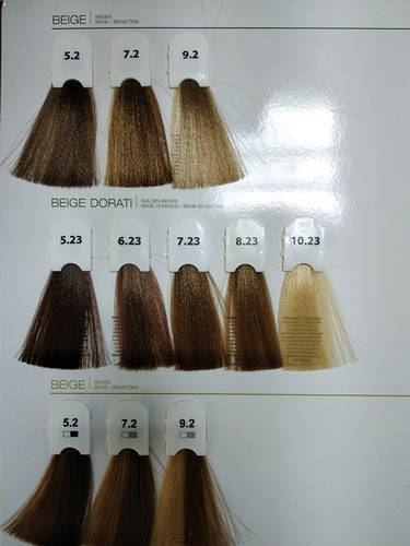 Купити Безаміачний стійкий барвник на йогуртовій основі Kemon NaYo ...