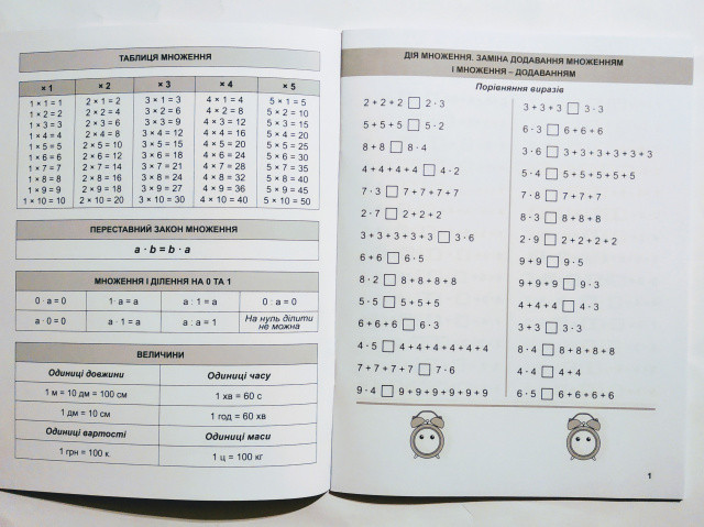 НУШ Математичний тренажер 2 клас Торсінг Вправи на множення і ділення Id 1126857414 цена 32