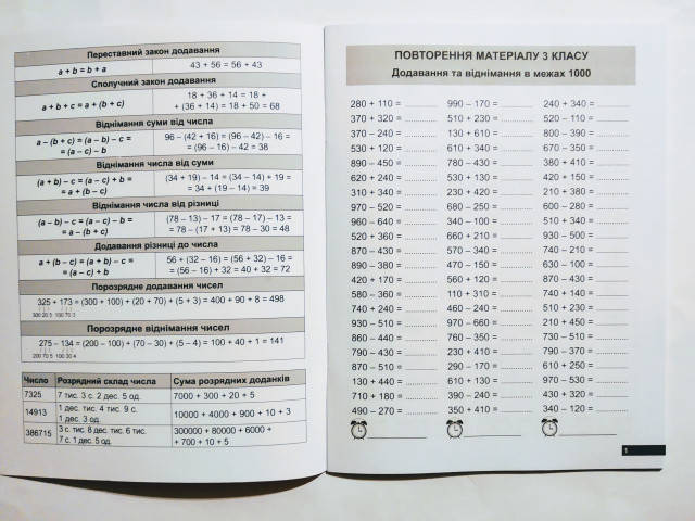 Купить НУШ Математичний тренажер 4 клас Вправи на додавання і віднімання цена 32 ₴ — Prom Ua