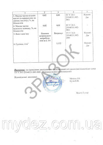 Купити Перекис водню (пергідроль пероксид) 35% Медичний, ціна 355 ...