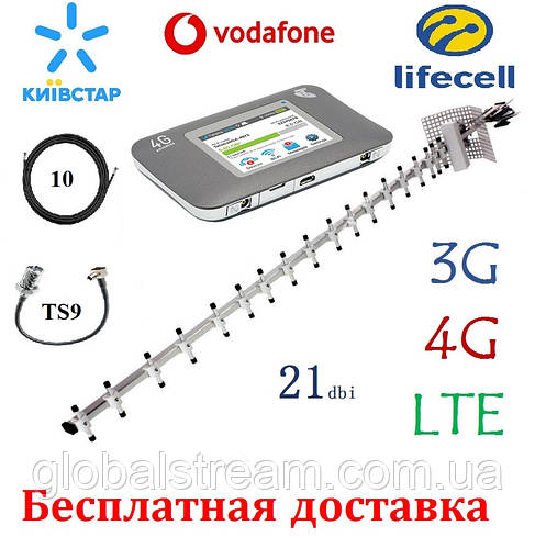 Купить Полный комплект для 3G/4G/LTE c WiFi Роутер Netgear 782s ...