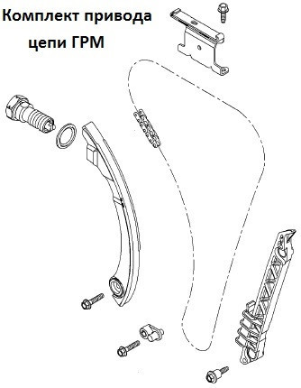 Цепь ГРМ (комплект (набор) для замены цепи ГРМ (цепь+натяжитель+башмак ...