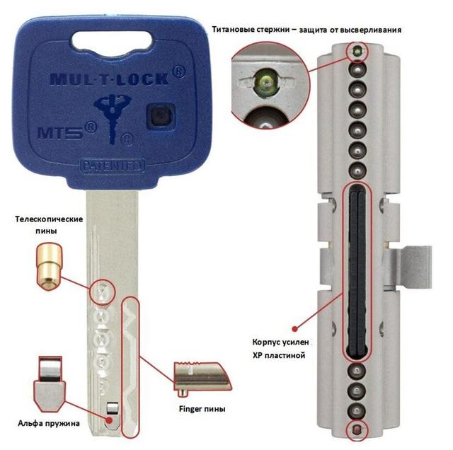 Циліндр Mul-T-Lock MT5+ ключ/поворотник 71 мм 31х40Т (1шт), ціна: 7105 ...