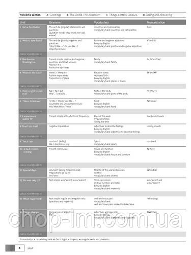 Купить English in Mind Starter (2nd Edition) Teacher's Resource Book ...
