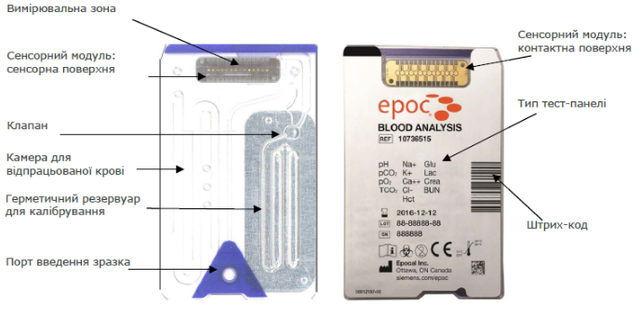 Аналізатор газів крові, електролітів Epoc, ціна: 400000 ₴, купити на ...