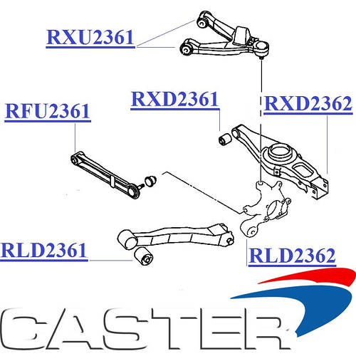 Купить Полиуретановый сайлентблок задней цапфы (крепление поперечного ...