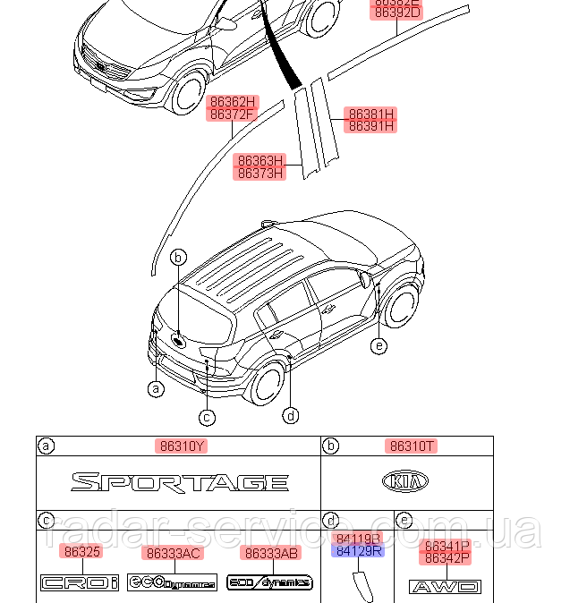 Наклейка антигравийная двери задней правой киа Спортейдж 3, KIA ...