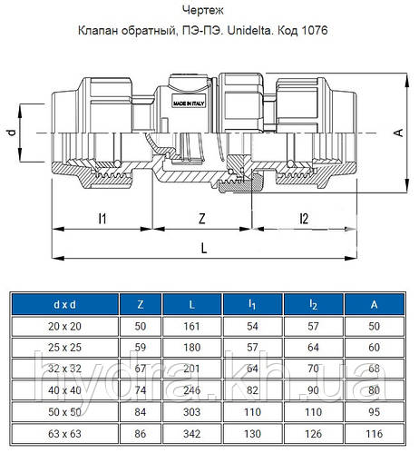 Обратный клапан д.32 зажимной Unidelta (ID#1231267049), цена: 654.94 ...