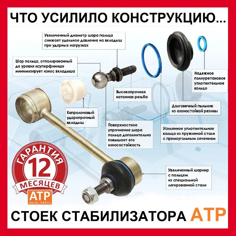 MB Sprinter / Мерседес Спринтер 906 Cтойки стабилизатора Усиленные ...