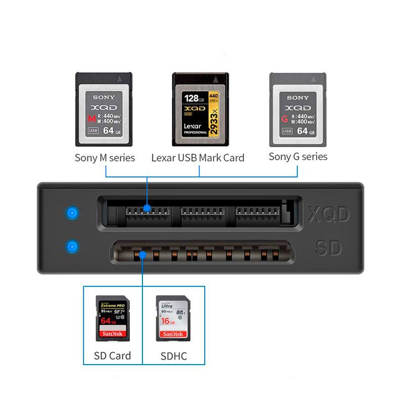Купити Картрідер Xqd Sd Usb перехідник для карт памяті на ЮСБ