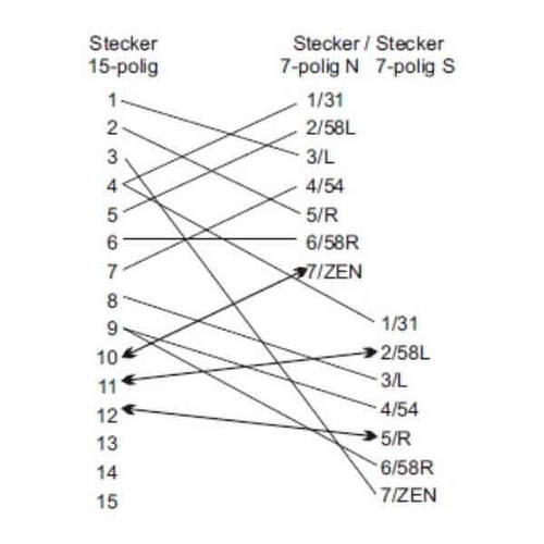 Купити Розетка-адаптер до напівпричепа 15/7 PIN Type N/S TRUCKLIGHT 003 ...