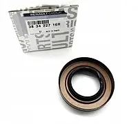 Привод автомобиля | Renault Master 2, Opel Movano A, Nissan Interstar ...