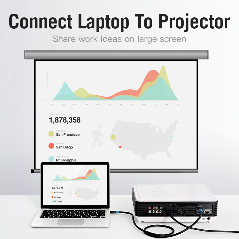 Как понять, сколько портов вам действительно нужно 💻