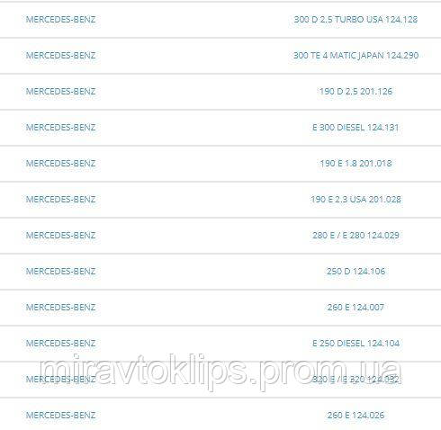 Крепление молдинга двери (листва, обвес) SMART, Mercedes W124, W201 ...