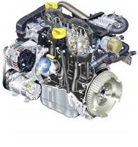 Renault Duster 2 (2018-2020) | Товари та послуги в интернет-магазине ...