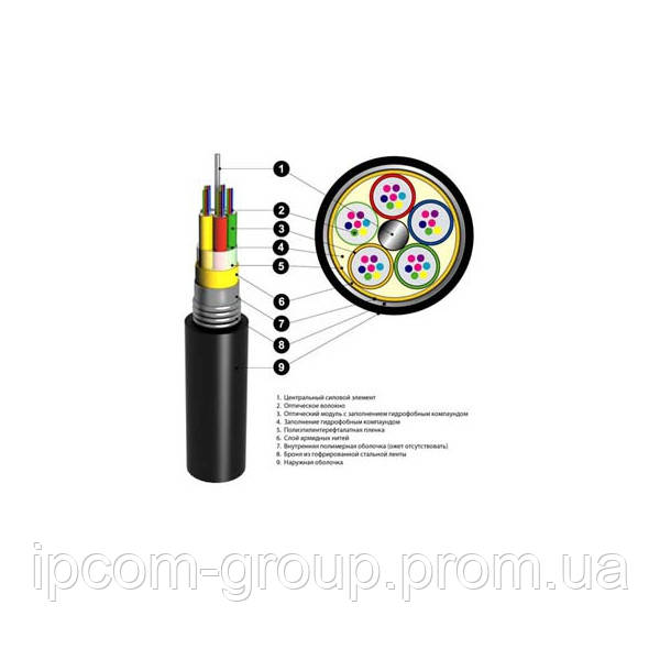 Волоконно-оптический кабель Южкабель ОАРБГП-32А6 (4Х8)-3,5 (ID ...