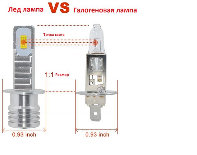 Купить LED H1 12V 30W 6000K 2000lm светодиодные автолампы лед н1 с ...
