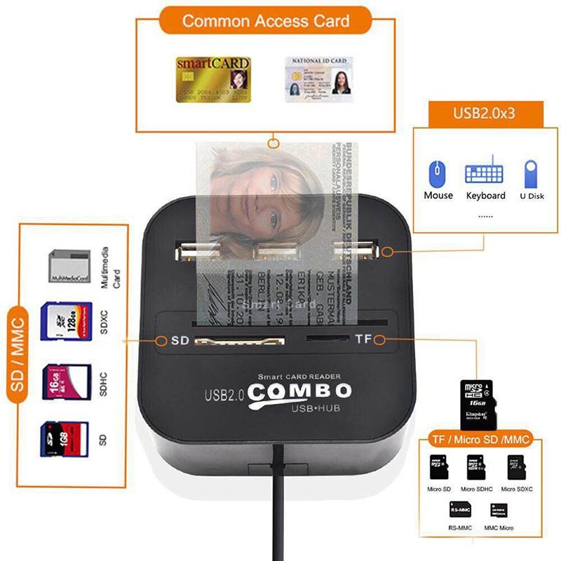 Купить Картридер USB-CCID ISO 7816 USB SIM считыватель смарт-карт для ...