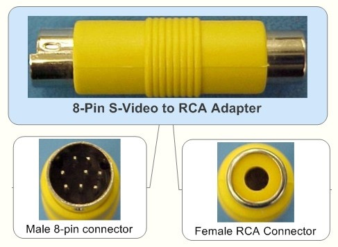 Перехідник S-video 8pin - RCA f (ID#1321830911), цена: 61 ₴, купити на ...