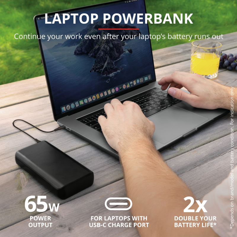 Павербанк Power Bank для ноутбука Trust Laro 65W USB-C Laptop Powerbank ...