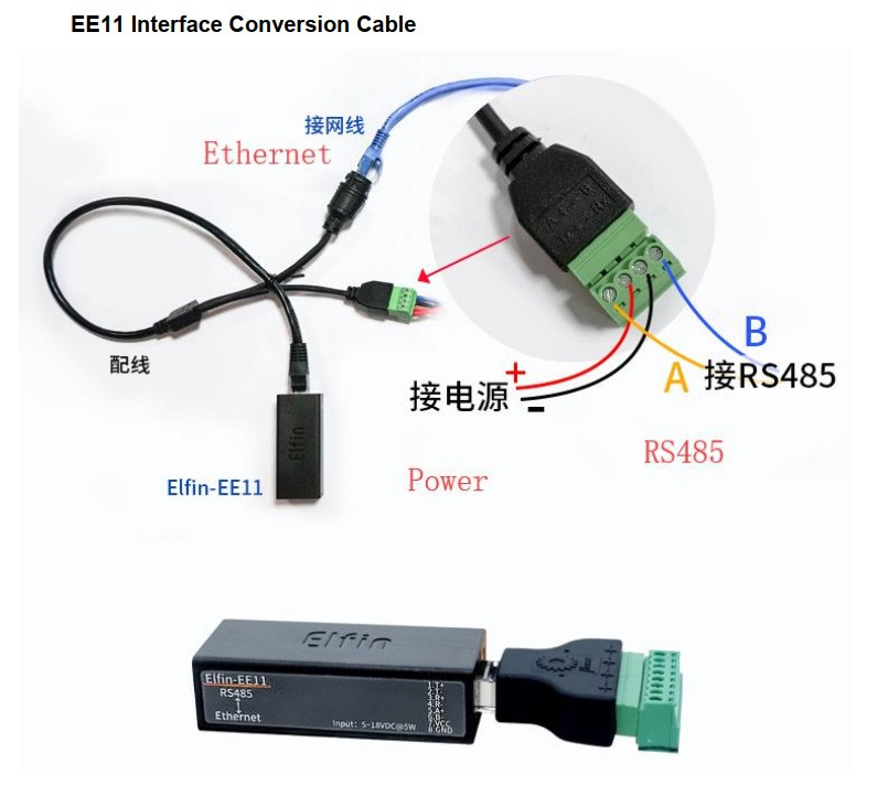 Купити Elfin-EE11A (RS485) конвертер Modbus RTU в TCP послідовний порт ...