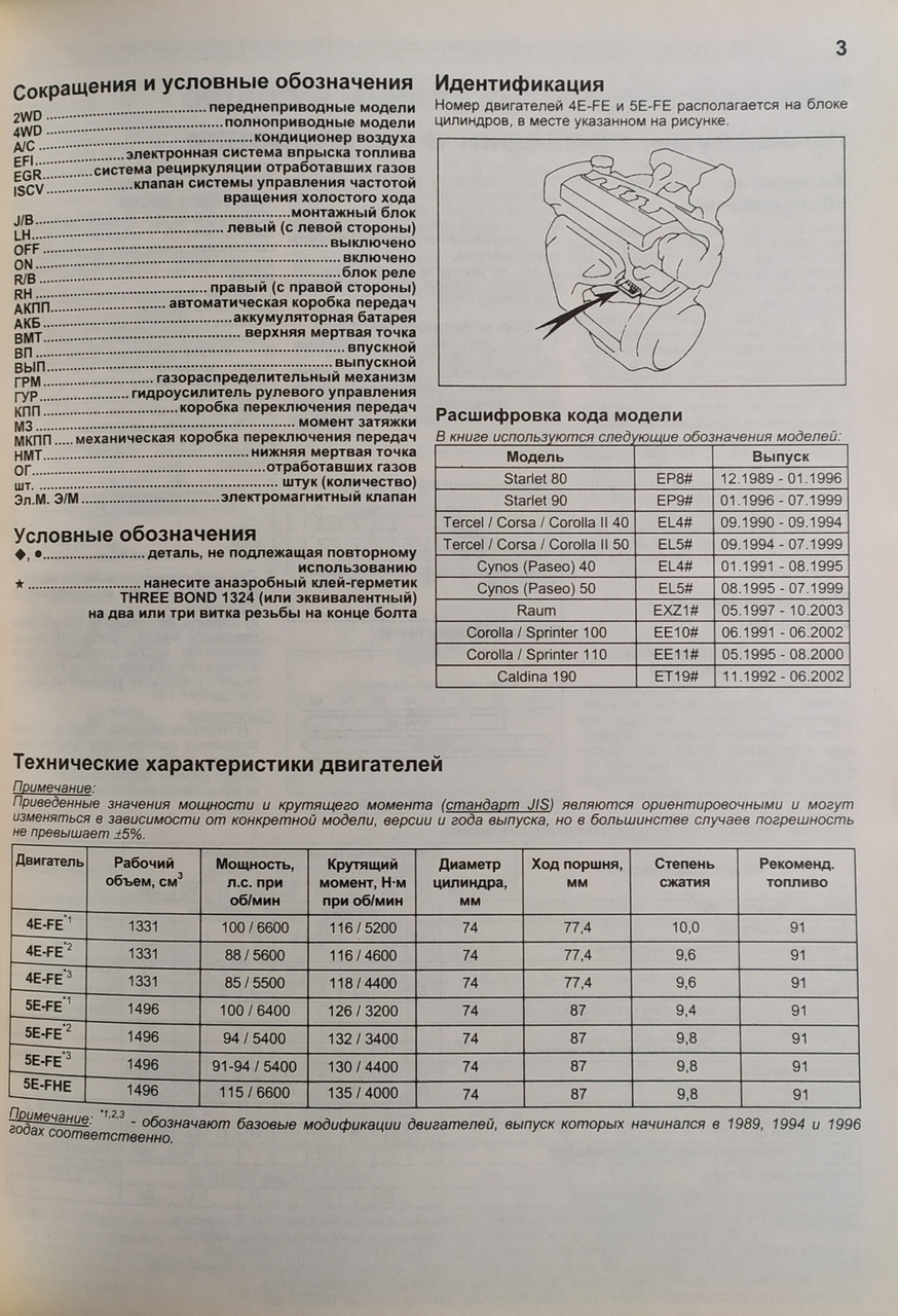 Купить TOYOTA двигатели 4E-FE 5E-FE Устройство, техническое ...