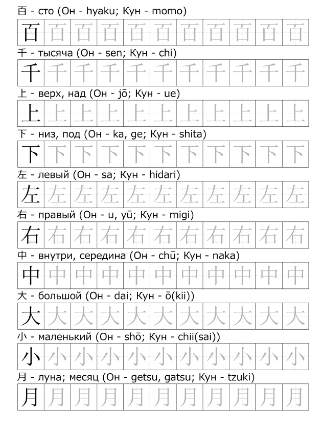 Прописи Кандзі 1-2 рівень, ціна 75 грн — Prom.ua (ID#1340237389)
