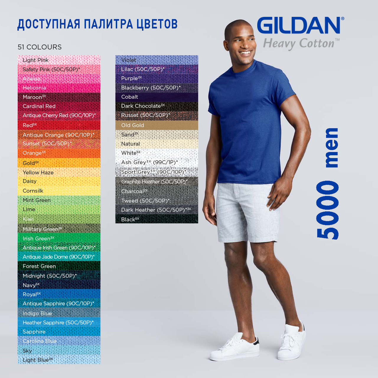 Купити Футболка Heavy Cotton 180, GILDAN, розміри від S до 3XL ...