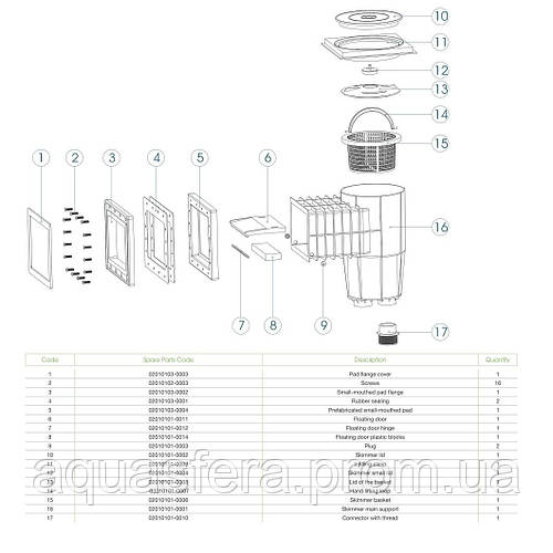 Скиммер Aquant Standart под пленку (квадратная крышка), цена 2044 грн ...