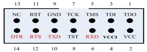 USB MSP430 simulator FET430UIF емулятор BSL JTAG програматор адаптер ...