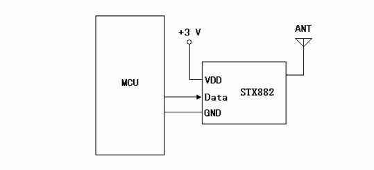 Купить Arduino 433.92 MHz комплект модулей приемника и передатчика ...