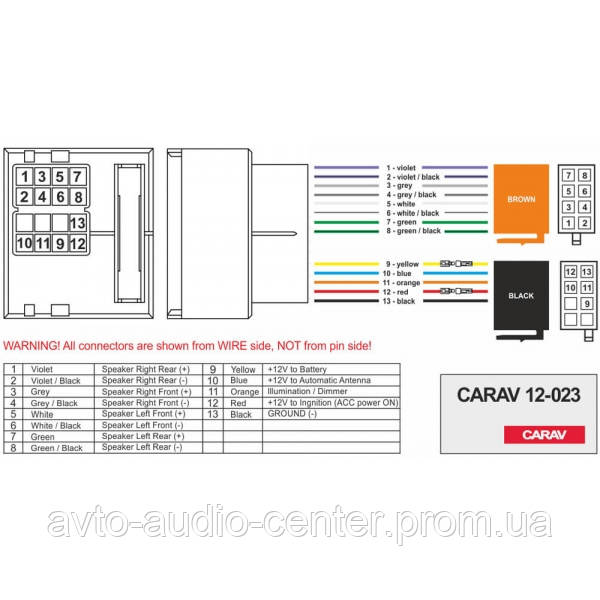 Купить ISO адаптер SIGMA CARAV 12-023 ISO для FORD 2003+, цена 166 грн ...