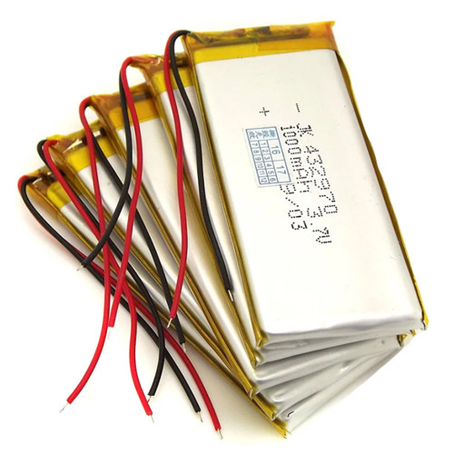 [Група] в наявності за найкращими цінами Sxema.com.ua