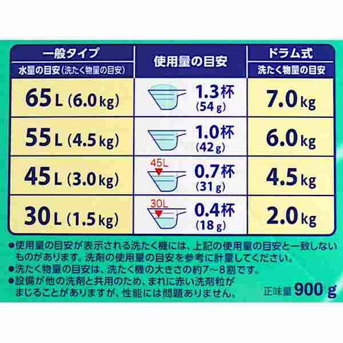 KAO Attack Bio EX Концентрированный высокоэффективный стиральный порошок 900 гр, цена 582 грн ...