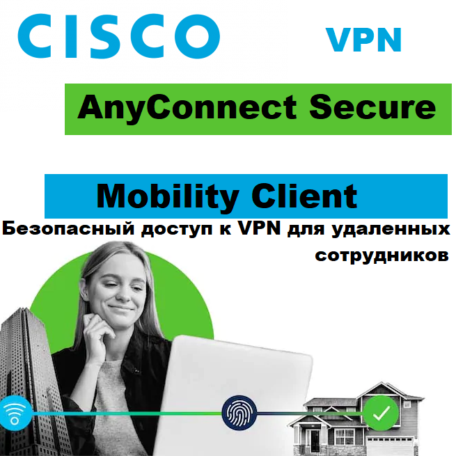Cisco AnyConnect Secure Client Mobility (ID#1390086601), купити на Prom.ua