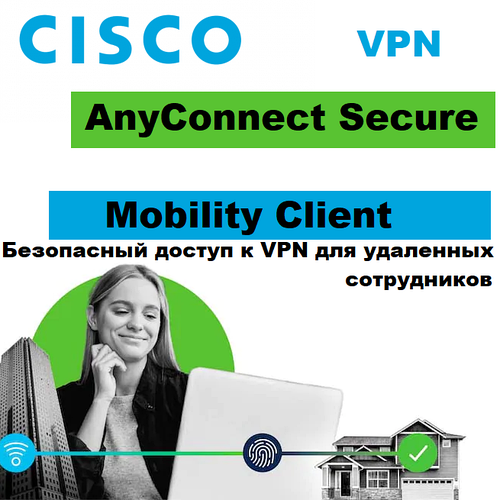 Cisco AnyConnect Secure Client Mobility, купити на Prom.ua